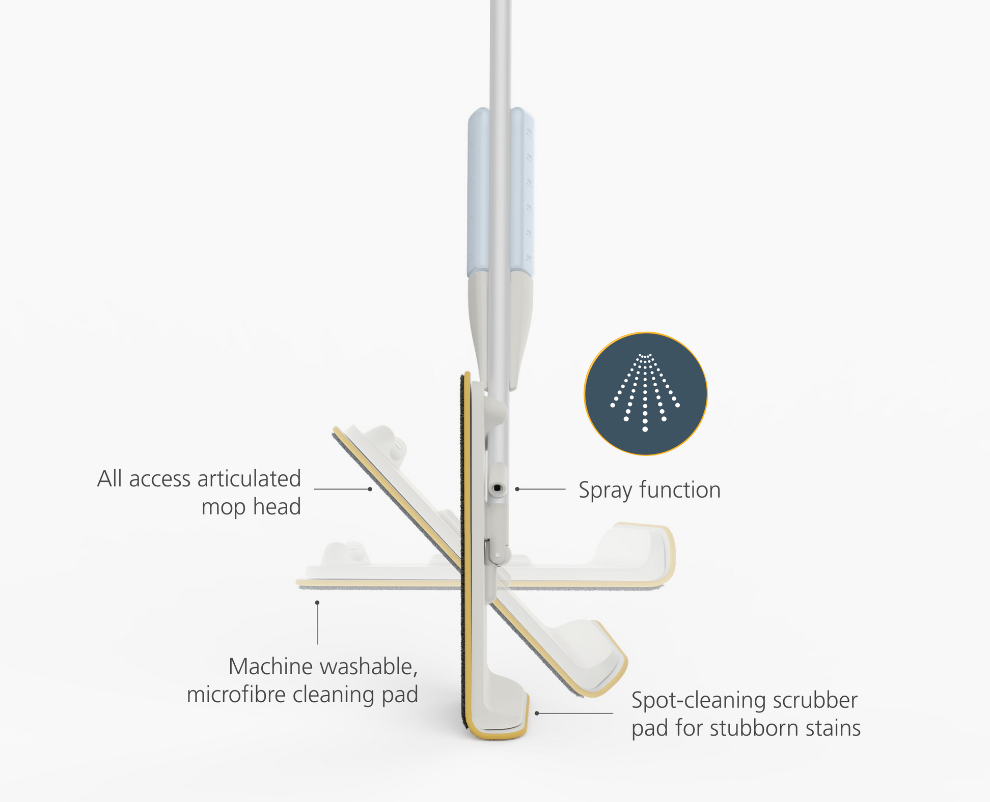 Spray Mop with Microfibre Pad CleanTech™ | Joseph Joseph EU